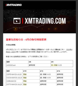 XMでNYダウ(US30)を取引するために必要な情報を徹底解説【NYダウを取引してみよう！】 | 100億円トレーダーになるまで